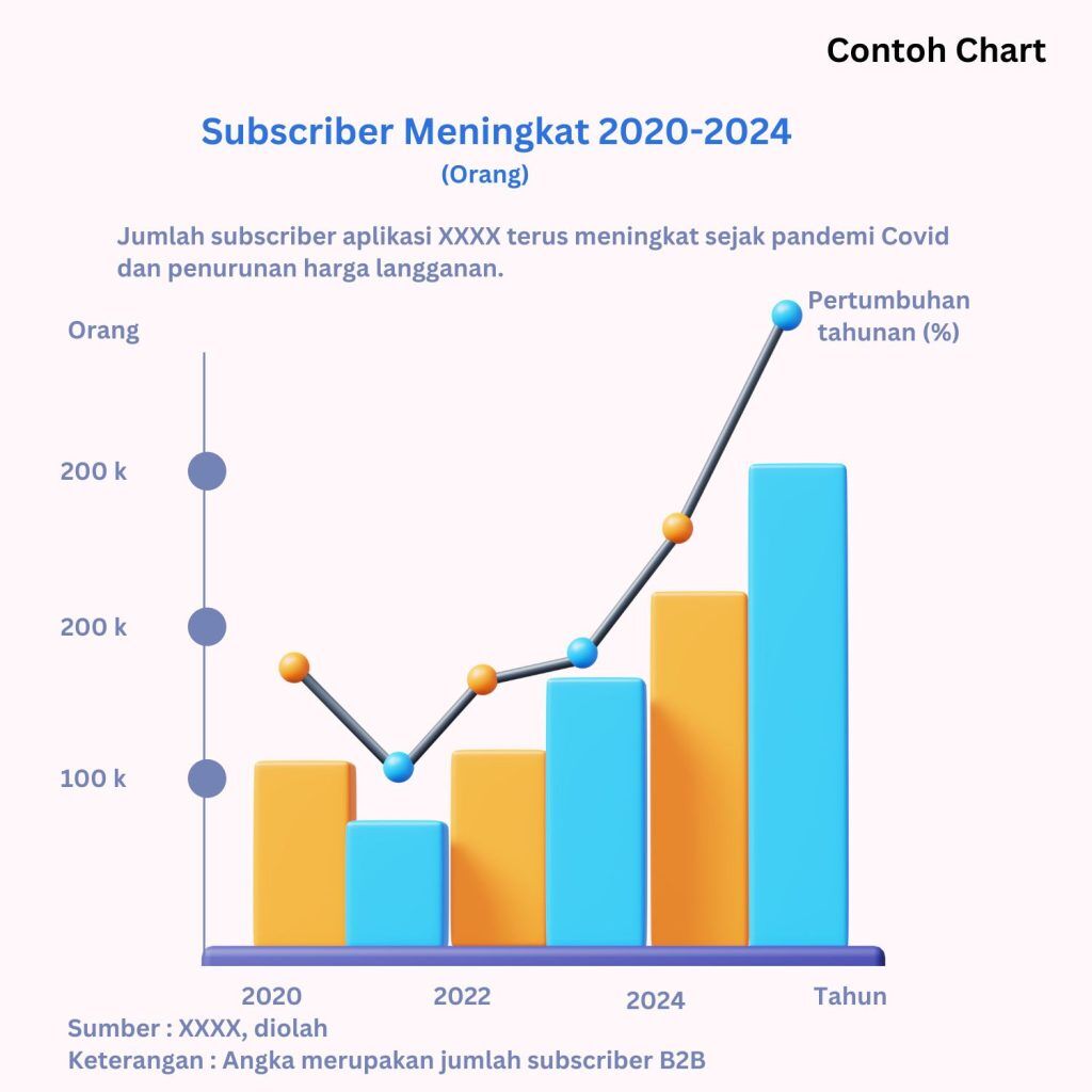 Stunning Data Visualizations with Flourish - RSWInsight